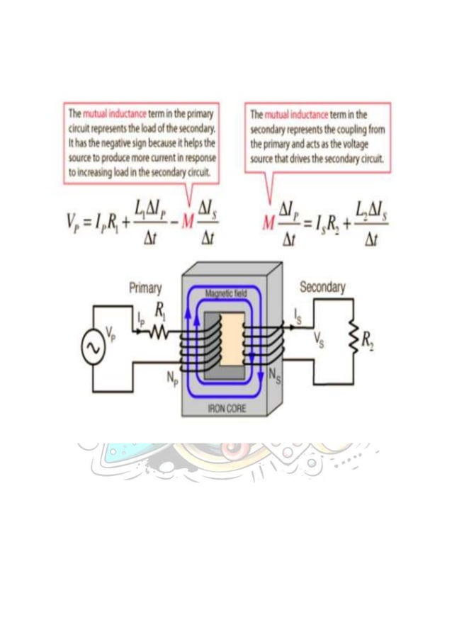 “To estimate the charge induced on each one of the two identical ...