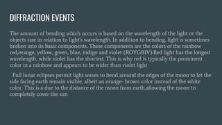 PHYSICS INVESTIGATORY PROJECT.pdf