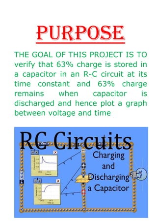 PHYSICS INVESTIGATORY PROJECT 2017-18 | PDF
