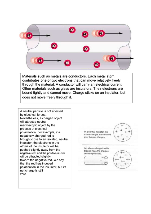 physics investigatory project class 12 (1).docx | Physics | Science