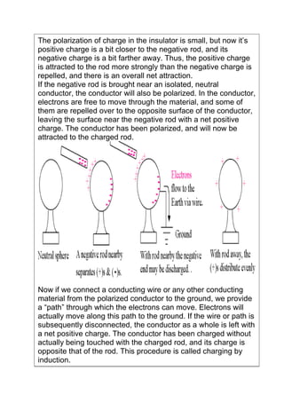 physics investigatory project class 12 (1).docx