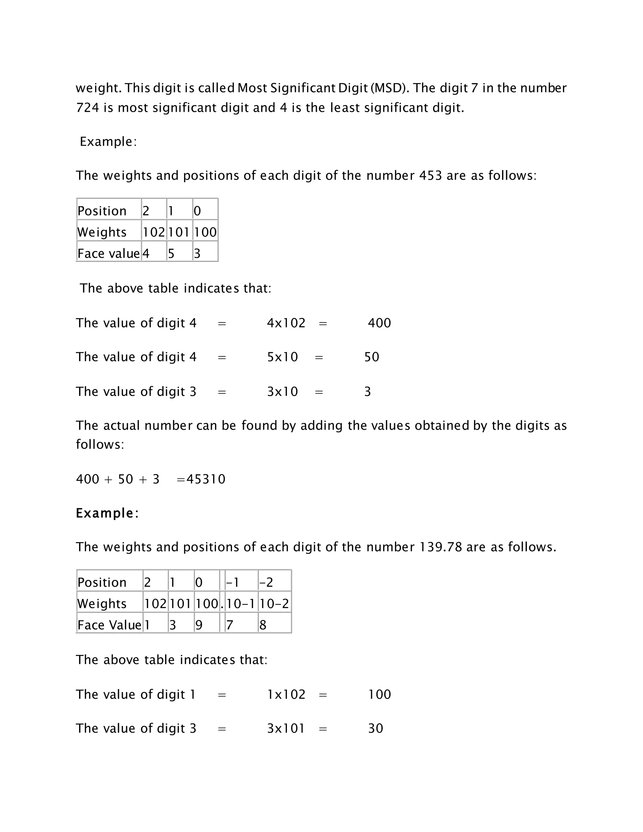 Physics investigatory project for class 12 logic gates | DOCX