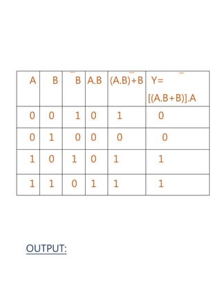Physics investigatory project for class 12 logic gates | DOCX