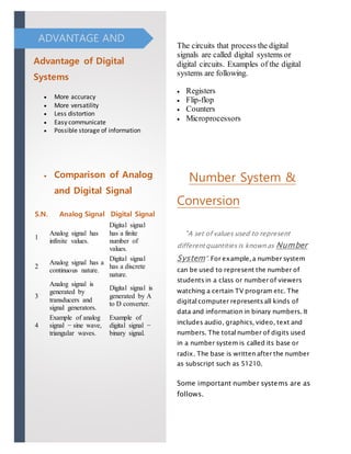 Physics investigatory project for class 12 logic gates | DOCX
