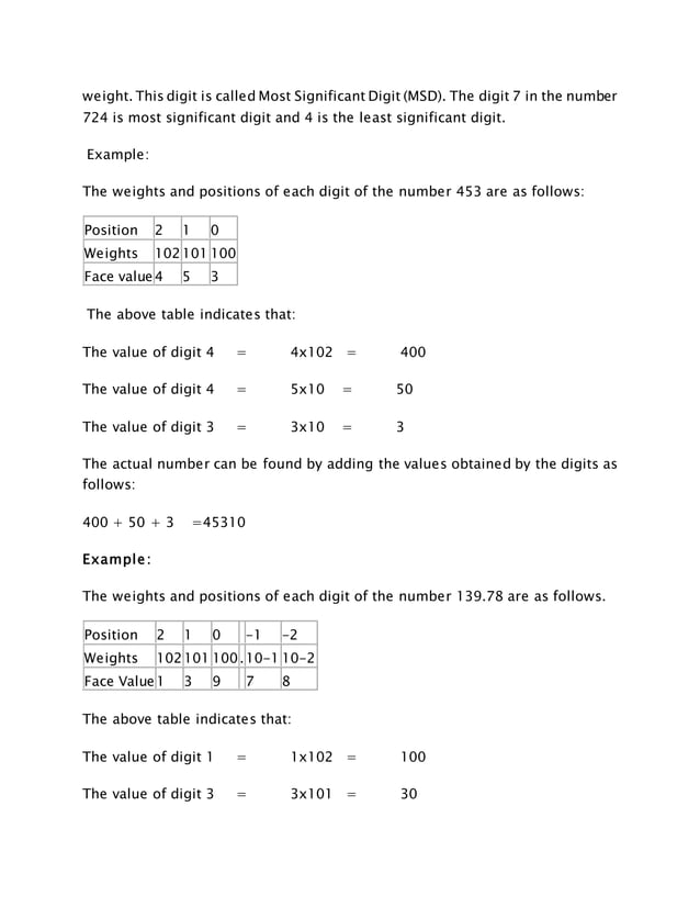 Physics investigatory project for class 12 logic gates | DOCX | Science