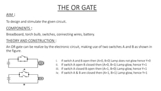 Physics_Investigatory_Project_on_Logic_G.pptx