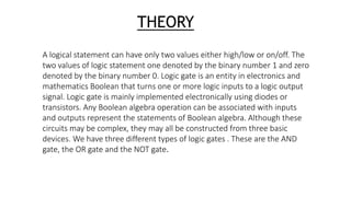 Physics_Investigatory_Project_on_Logic_G.pptx