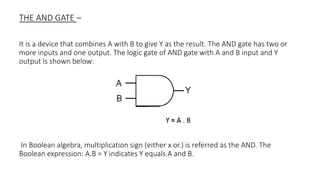Physics_Investigatory_Project_on_Logic_G.pptx