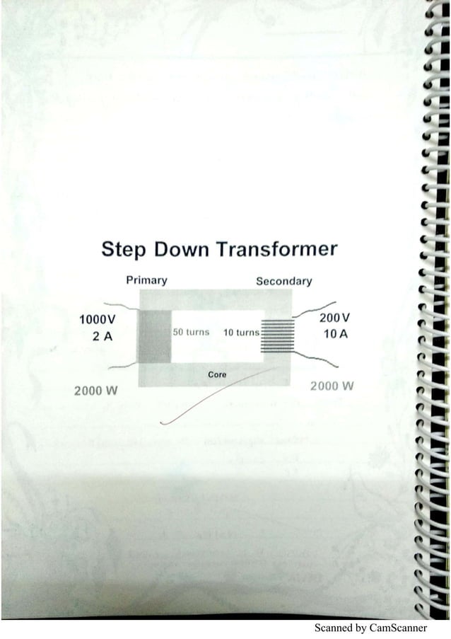 Physics investigatory project Transformers class 12 - Saksham | PDF