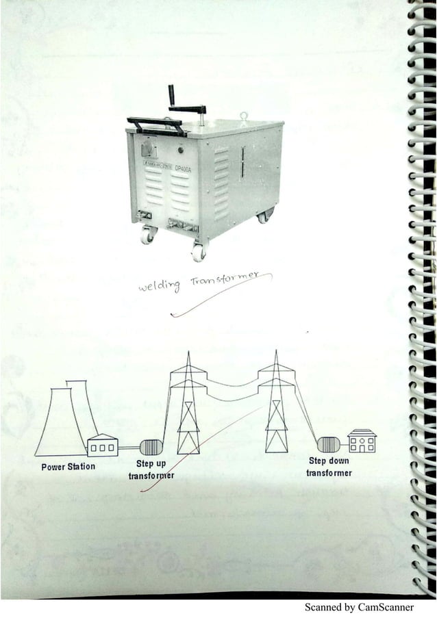 Physics investigatory project Transformers class 12 - Saksham | PDF