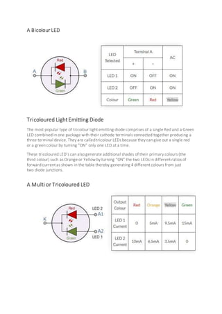 Physics investigotory project class 12th by nohar tandon | DOCX