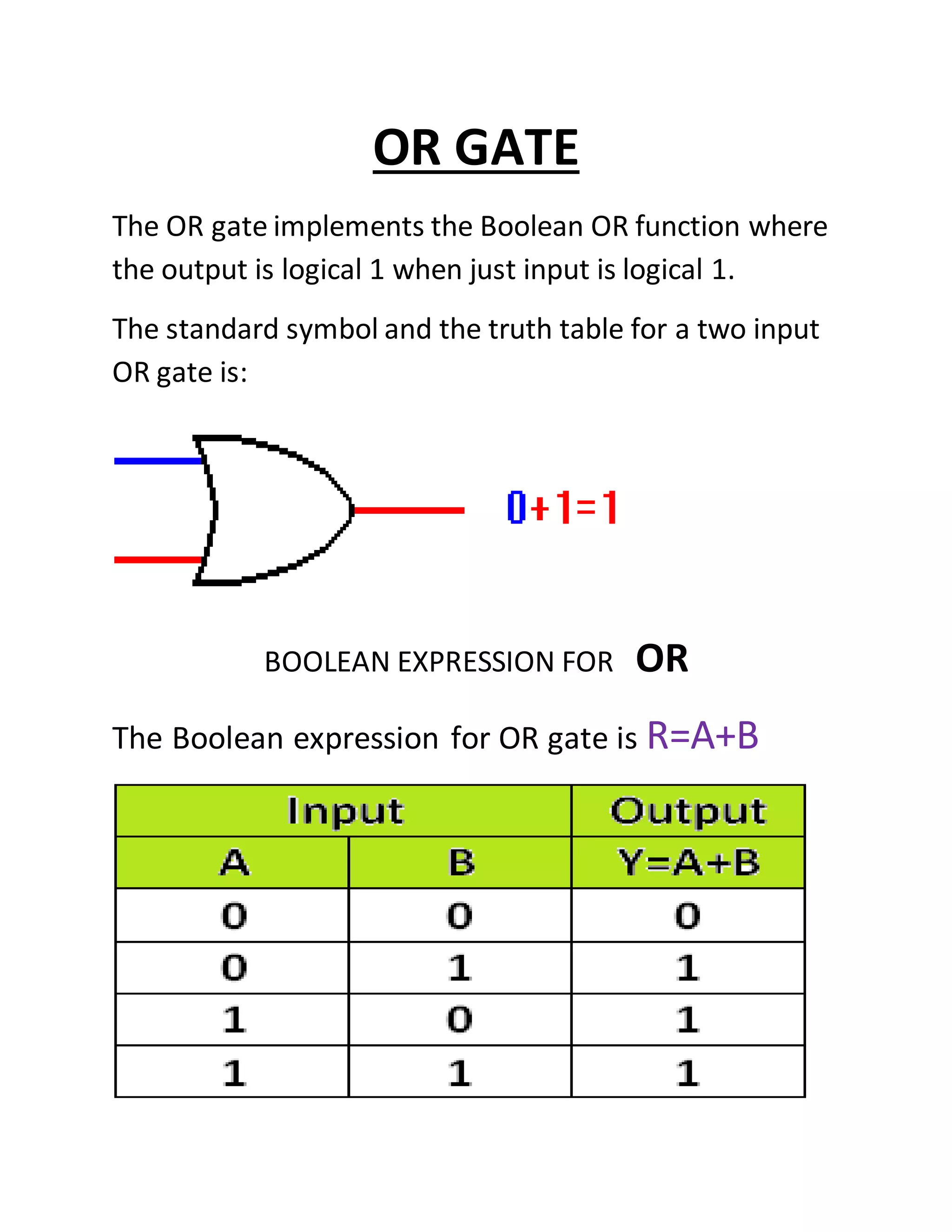 Physics investigatory project { LOGIC GATES} CLASS XII | DOCX