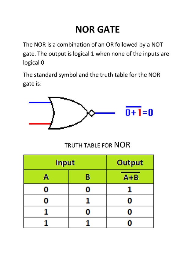 Physics investigatory project { LOGIC GATES} CLASS XII | PDF