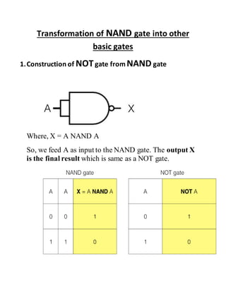 Physics investigatory project { LOGIC GATES} CLASS XII | DOCX