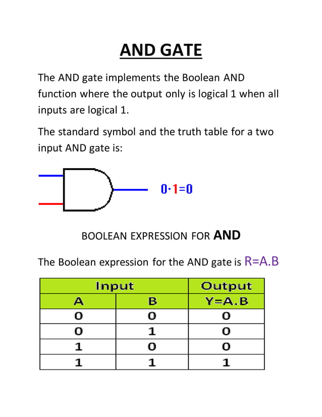 Physics Investigatory Project Logic Gates Class Xii Pdf