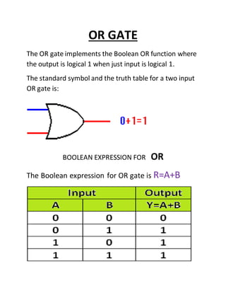 Physics investigatory project { LOGIC GATES} CLASS XII | DOCX