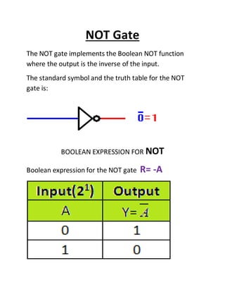 Physics investigatory project { LOGIC GATES} CLASS XII | DOCX