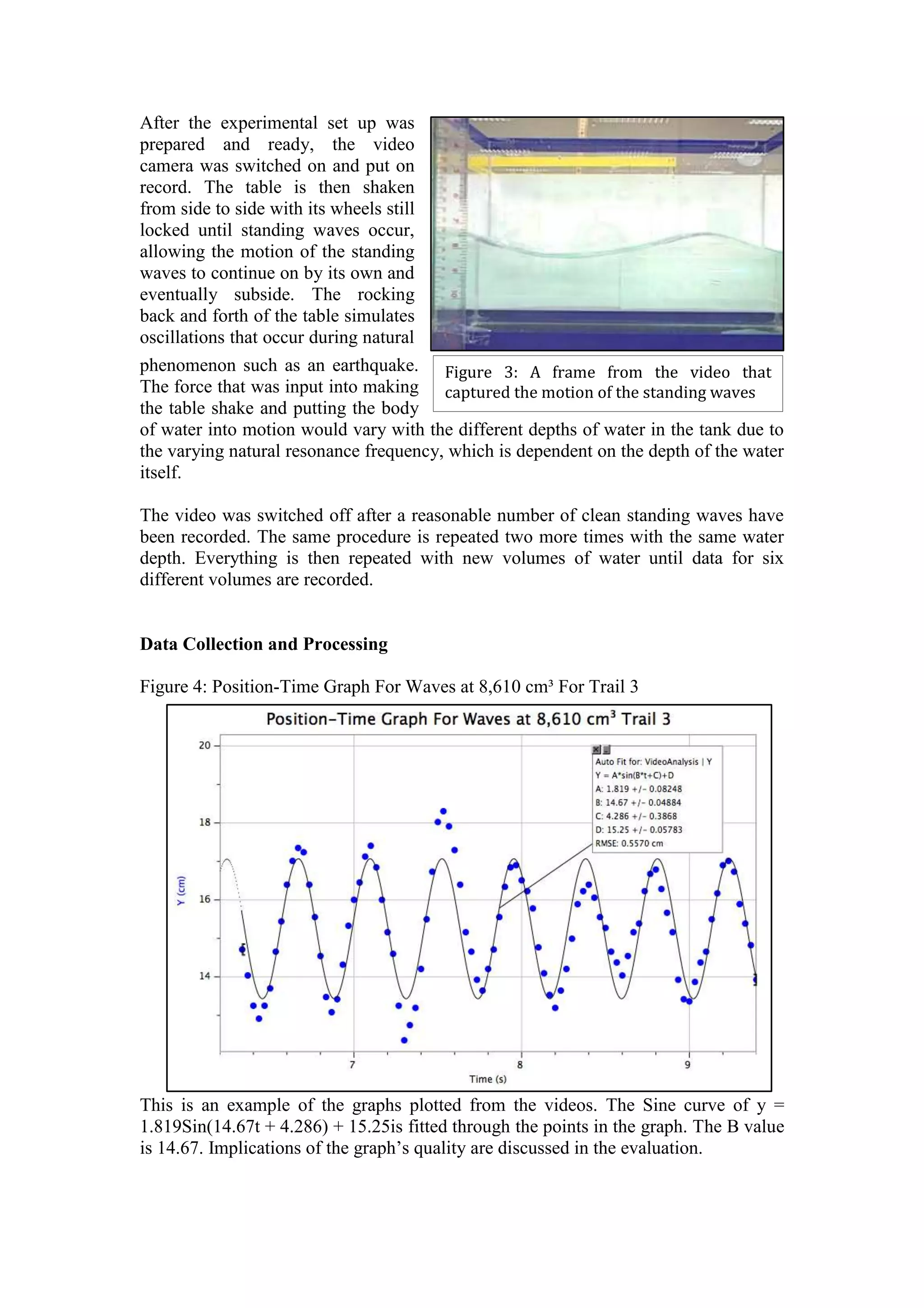 Physics Wave IRP | DOCX