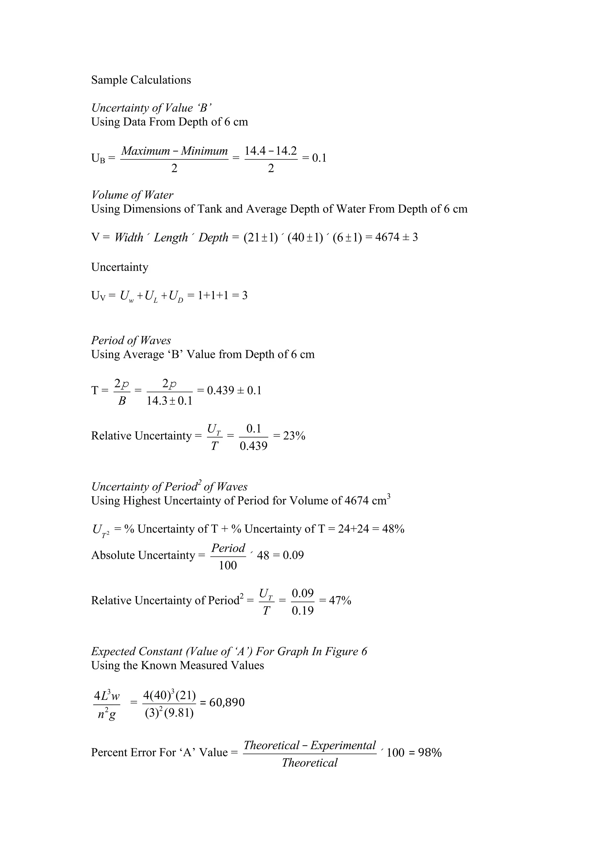Physics Wave IRP | DOCX