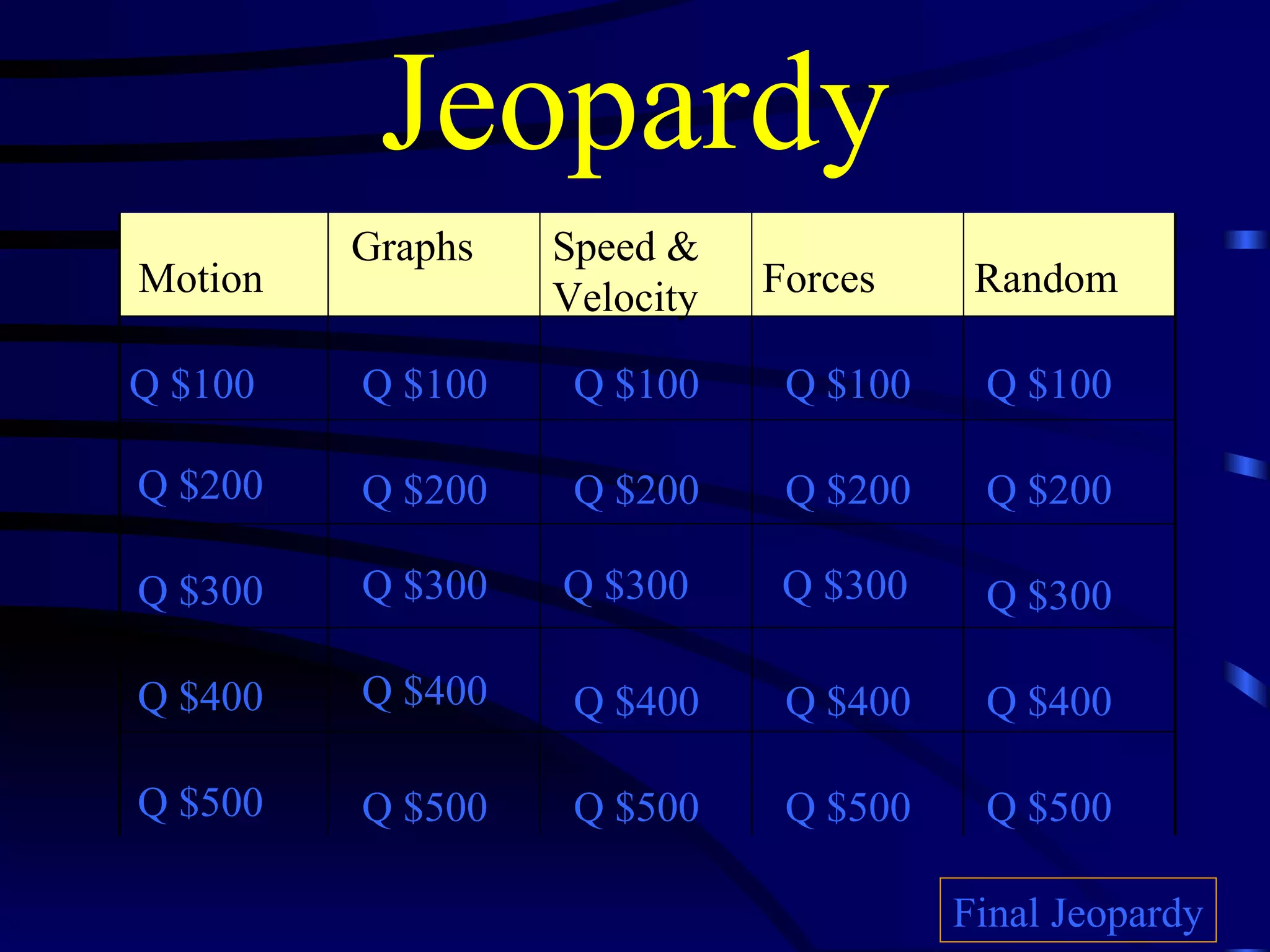 Physics jeopardy review | PPT