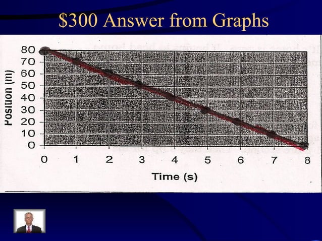 Physics jeopardy review | PPT