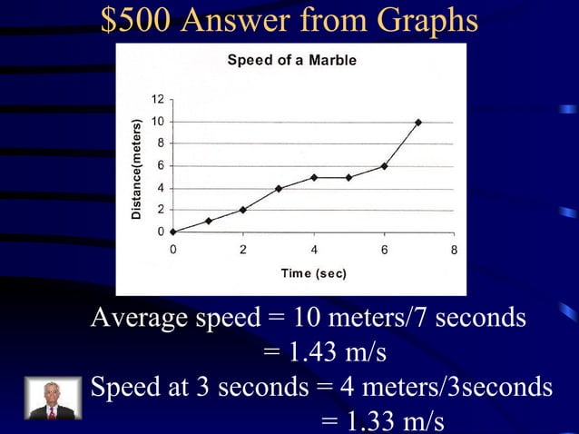 Physics jeopardy review | PPT