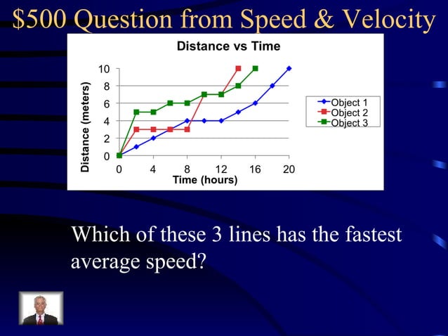 Physics jeopardy review | PPT