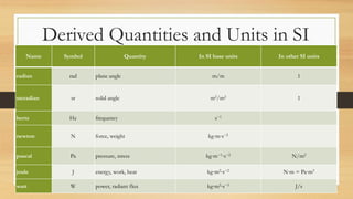 Physical Quantities and Measurements | PPTX