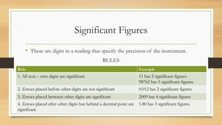 Physical Quantities and Measurements | PPTX