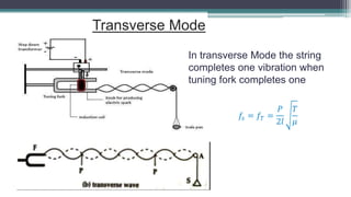 Physics lab 2021 | PPTX
