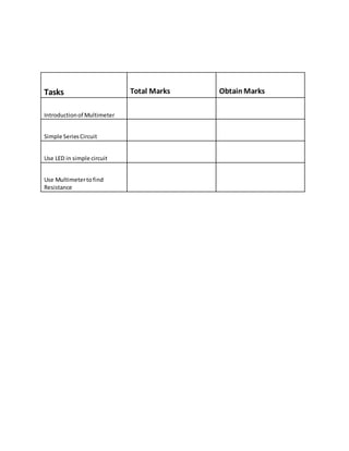 Introduction of multisim | DOCX