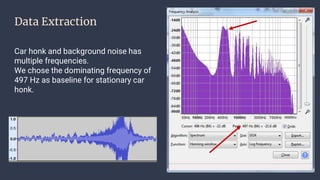 Modeling the Doppler Effect using Audacity | PPTX | Physics | Science