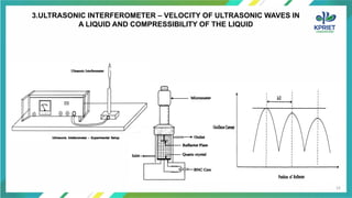 physics lab manual.pdf