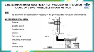 physics lab manual.pdf
