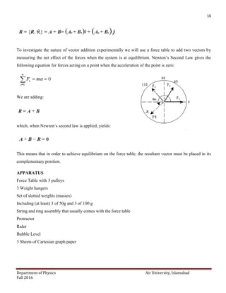 PHYSICS LAB MANUAL FOR ENGINEERS (Repaired)_removed.pdf