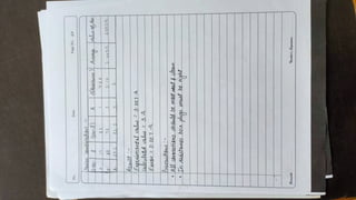 physics lab manual work.pdfsjjfrjjsrjjrkfrkjrfkekrkfk | PPT