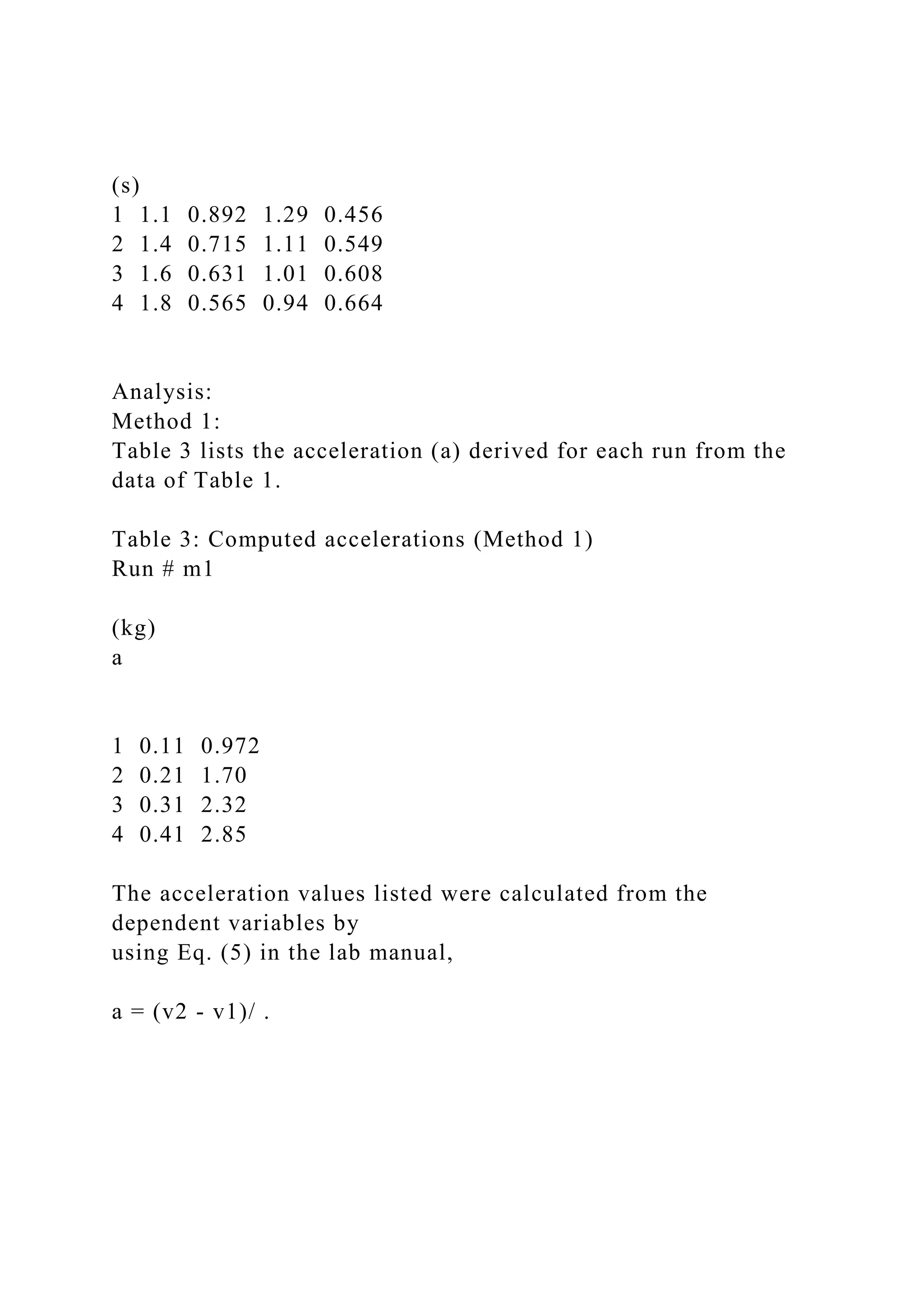 Physics Laboratory Report Sample PHY 223 Lab Report .docx