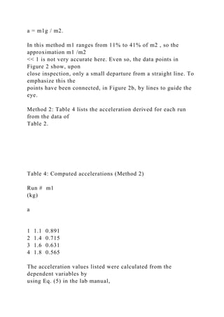 Physics Laboratory Report Sample PHY 223 Lab Report .docx