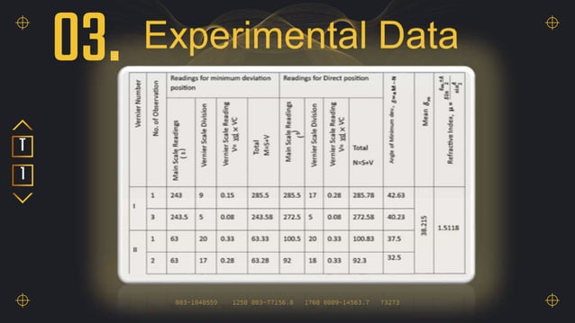 Physics lab pres.pptx