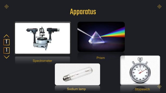 Physics lab pres.pptx