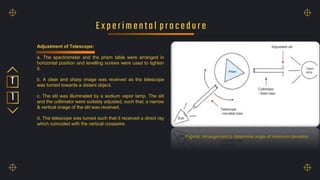 Physics lab pres.pptx