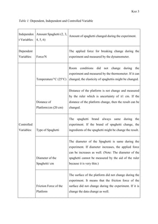 Physics Lab Report 1 | PDF