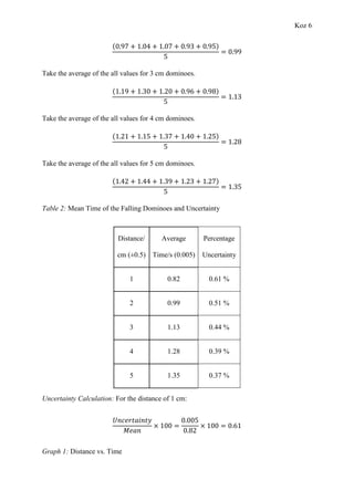 Physics Lab Report 2 | PDF