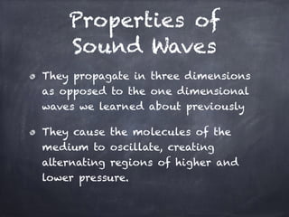 Sound Waves Explained | PDF