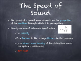 Sound Waves Explained | PDF