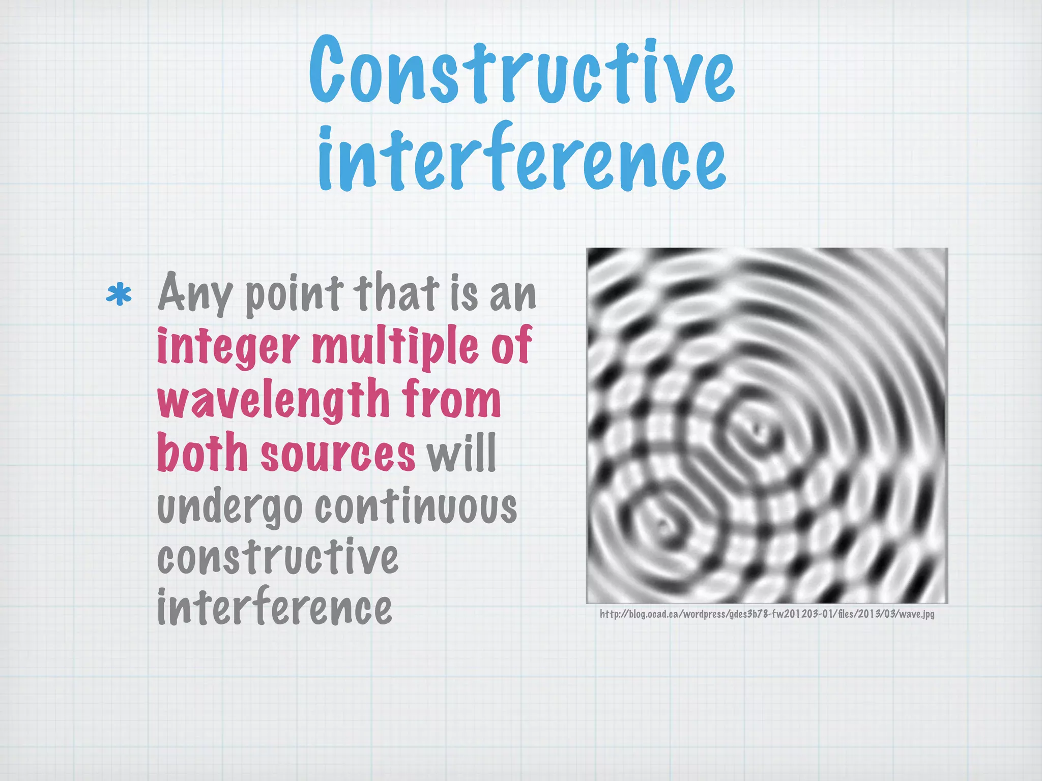 2D wave interference | PPT