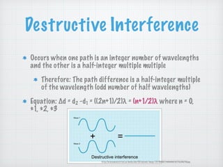 2D wave interference | PPT