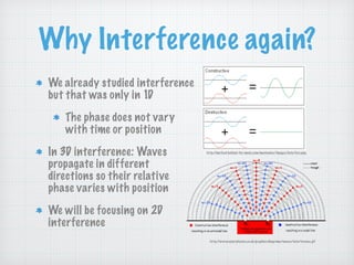 2D wave interference | PPT