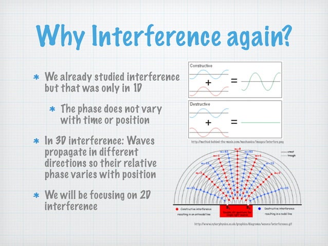 2D wave interference | PPT