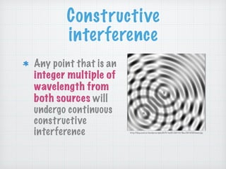 2D wave interference | PPT